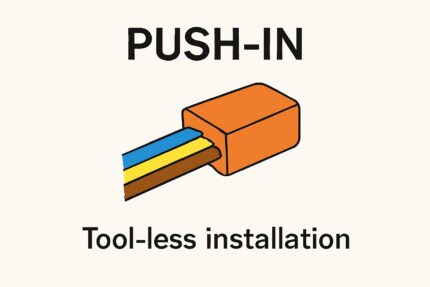 A Ultimate Guide to Electrical Wire Connectors: Types, Uses, and Tips ...