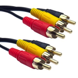 What Is an RCA Connector? A Complete Guide to Its Structure ...