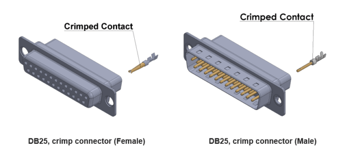 What Is a DB25 Connector? A Comprehensive Technical Guide - One-stop ...